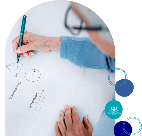 Comprehensive Neuropsychological Testing for Adults